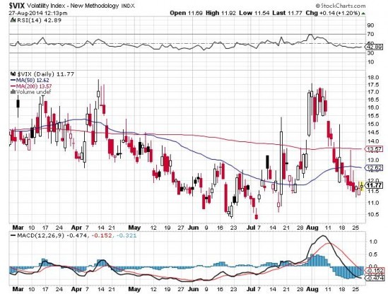 Global Macro Analysis | Forex Training Academy